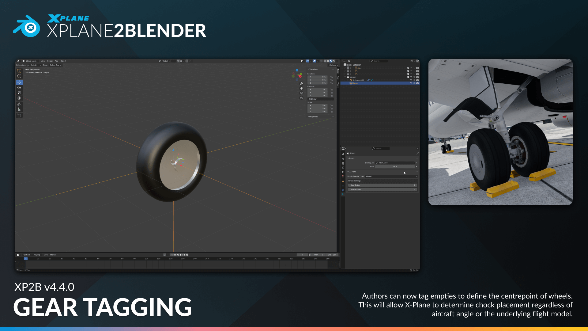 XPlane2Blender v4.4.0 - X-Plane Developer